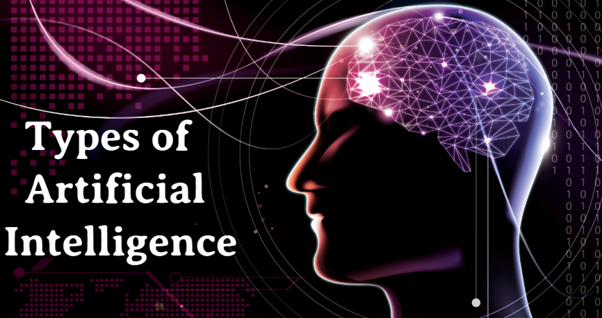 Different Types of Artificial Intelligence – daneelyunus