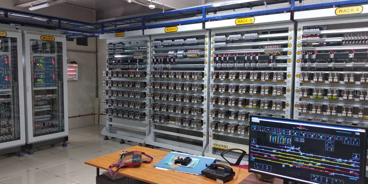 What is the Electronic Interlocking System in Rail Operations – daneelyunus