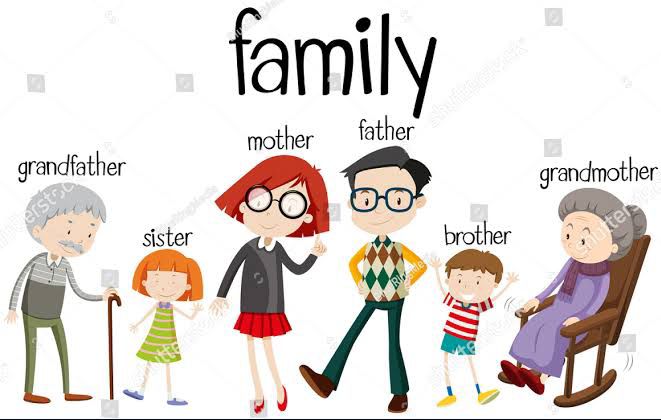 My Family Members – daneelyunus