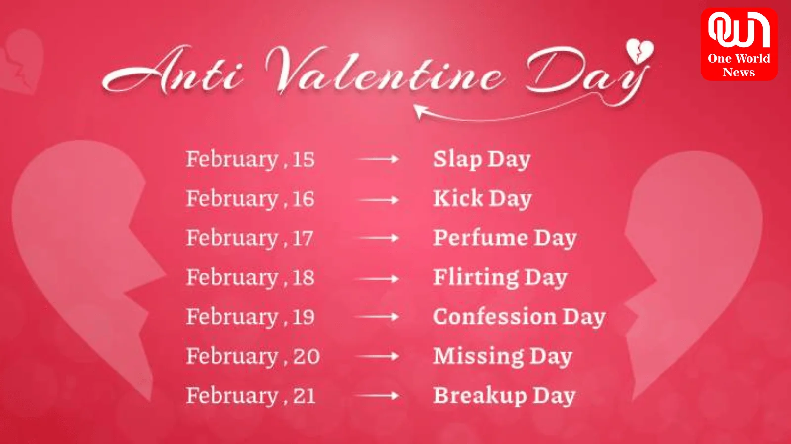 Anti-Valentine Week List 2026 – daneelyunus