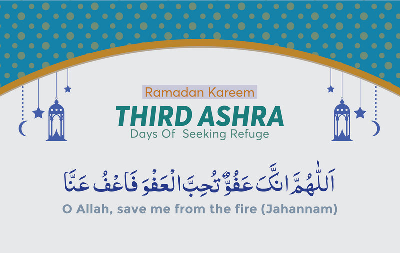 What is the Third Ashra of Ramadan – daneelyunus